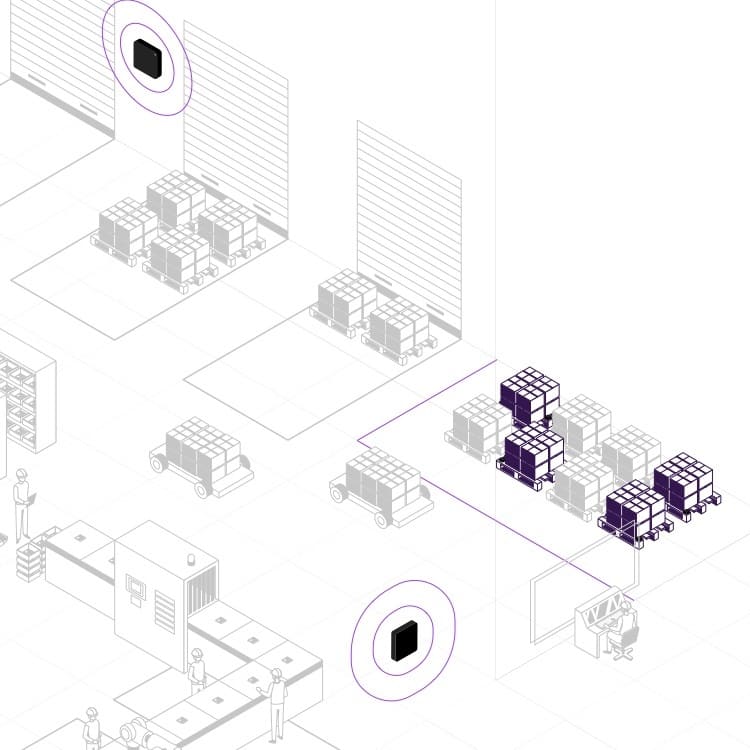 INTRANAV | RTLS IoT Platform & Real-Time Location Data Service