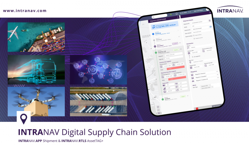 INTRANAV Digital Supply Chain Solution - Leading RTLS IoT Platform ...