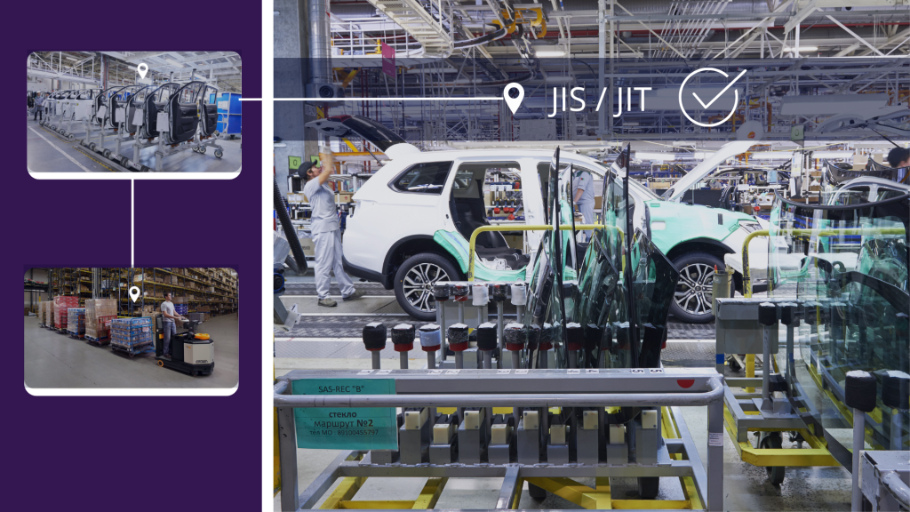 Optimierung von Just-in-Time- und Just-in-Sequence-Prozessenmit RTLS